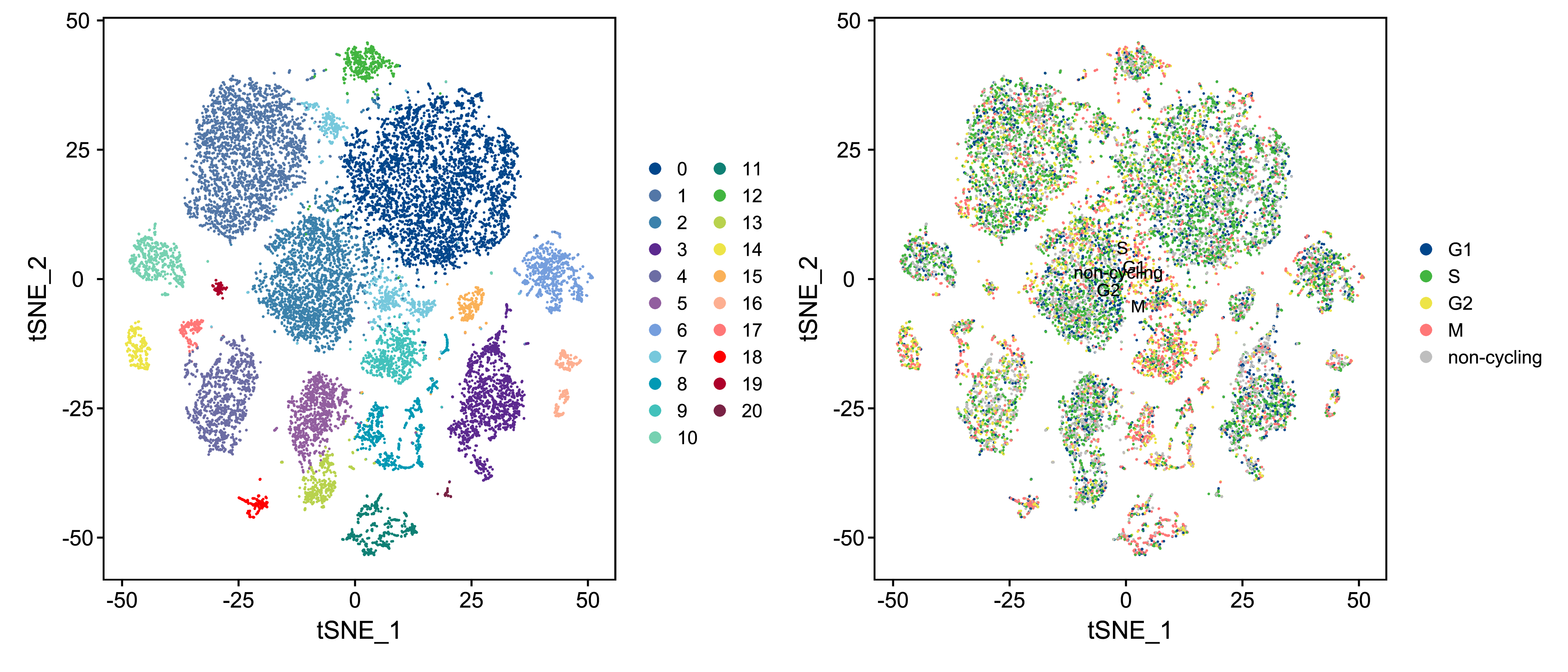 基迪奥生物 结题报告