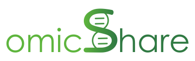 Omicsmart-账户总览